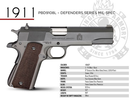 Springfield Armory 1911 Mil-Spec Defender Legacy 45 ACP 5" (PBD9108L ...